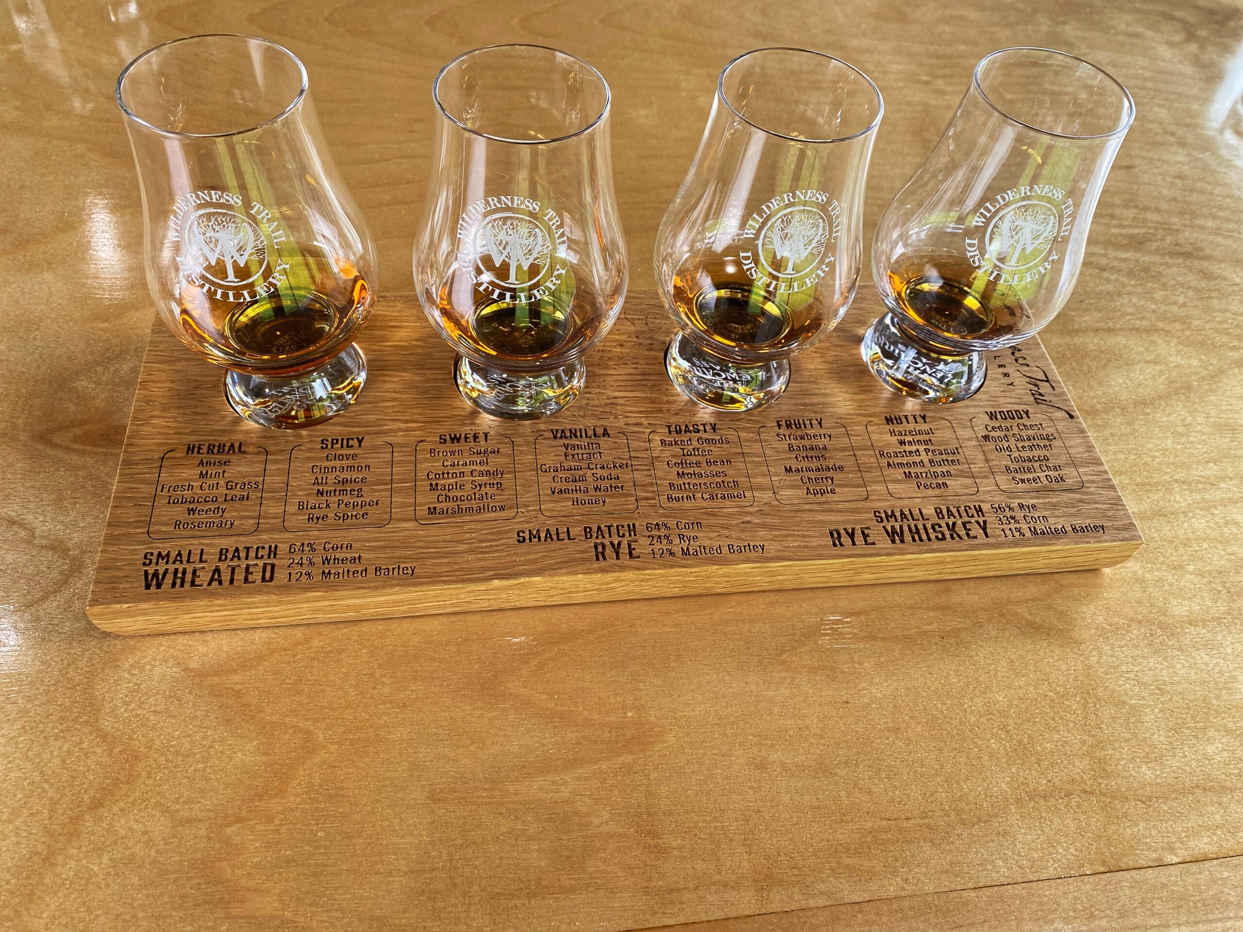 Distillery Tour Thursday through Saturday | Kentucky Bourbon Trail®